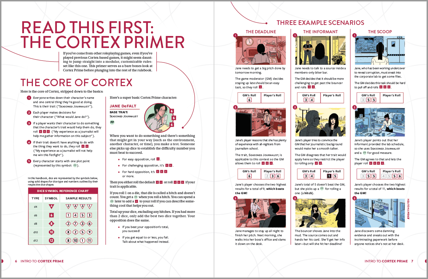 Back to the Mud: Putting some Grit in Cortex Prime, Part II: General ...